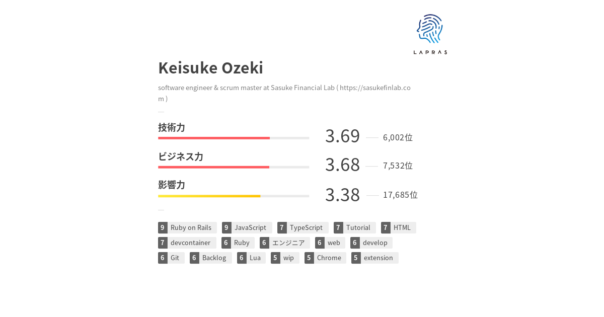 Keisuke Ozeki | LAPRAS Profile