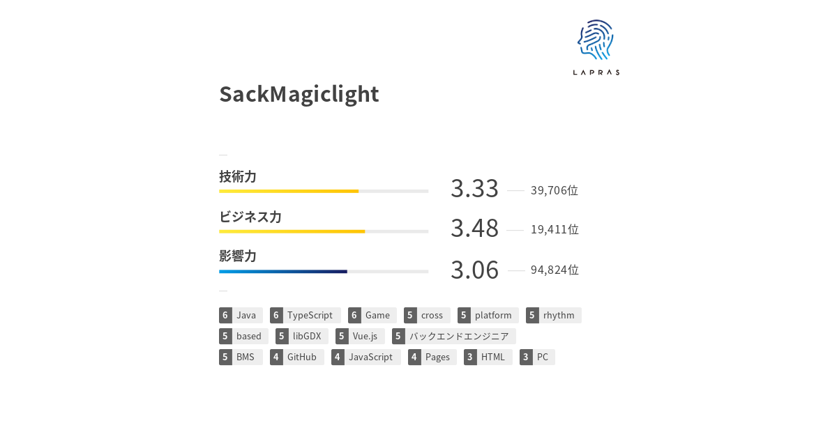 SackMagiclight | LAPRAS Profile